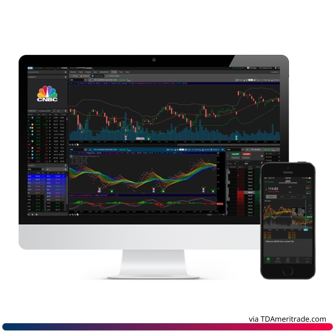 Best Trading Platform - The Jack of All Trends